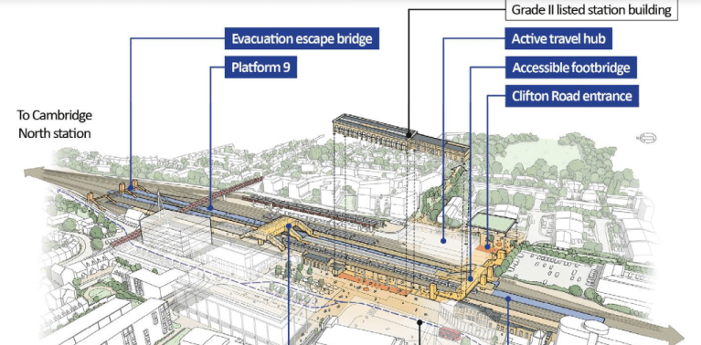 Ministers confirm Cambridge East Station, and Eastern Entrance for ...